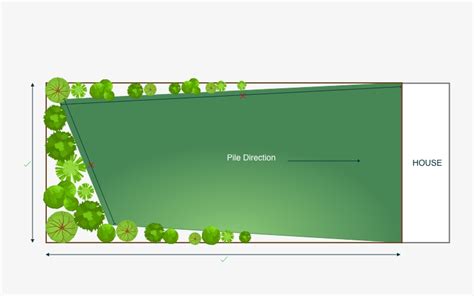 How To Measure Your Lawn Trulawn
