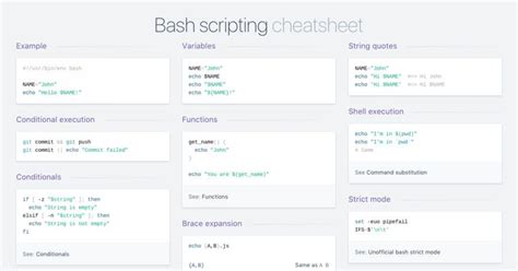 Manosh Malai On Linkedin Bash Scripting Cheatsheet