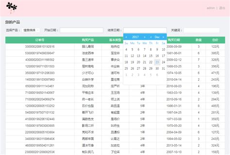 GitHub wonderfulshan my first vue project vue 一个电商平台