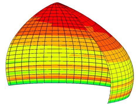 FEA CFD Consultancy Services FEA CFD Consultancy BanuMusa R D