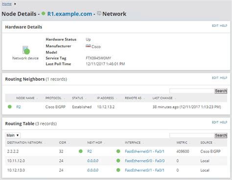 Solarwinds Network Performance Monitor NPM Review How To Guide