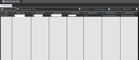Extend My Inbox Fiori Application For Purchase Ord Sap Community