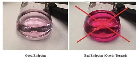 Difference Between Endpoint And Equivalence Point Chemistry