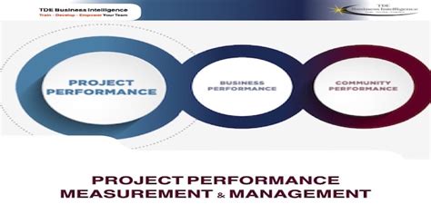 Project Performance Measurement And Management Tde Business Intelligence