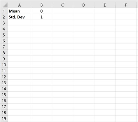 How To Make A Bell Curve In Excel Example Template