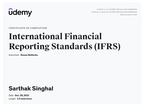 Sarthak Singhal On Linkedin Hey Connections I Have Completed The