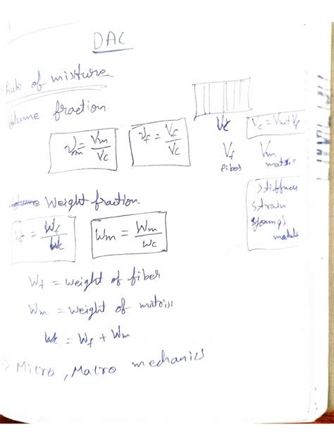 Dacs Pdf