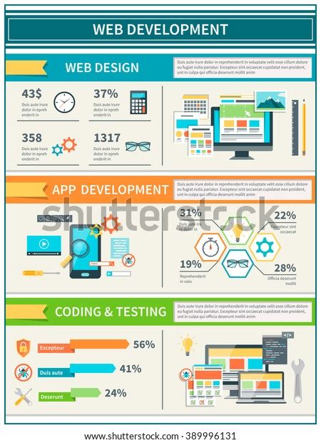 Step By Step Website Development Process Stock Vector Royalty Free 389996131 Shutterstock