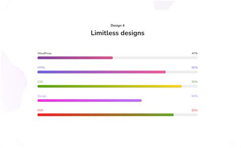 Sky Addons For Elementor Page Builder Wordpress Plugin Webdevbay