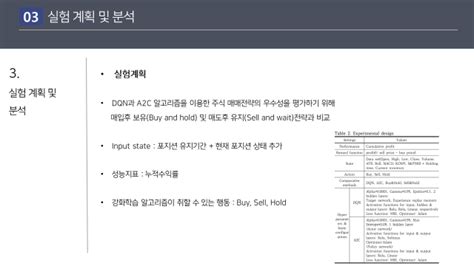 Review 강화학습을 이용한 트레이딩 전략