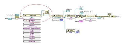 Excel Program Error 97 Help Ni Community