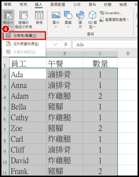 【訂餐函數】excel幫你統計訂便當、訂飲料數量！表格統計 奇奇筆記