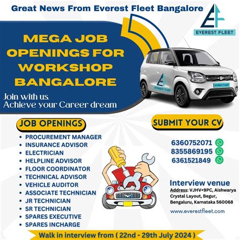 Shaik Abdul Rouf On Linkedin Fantastic Role