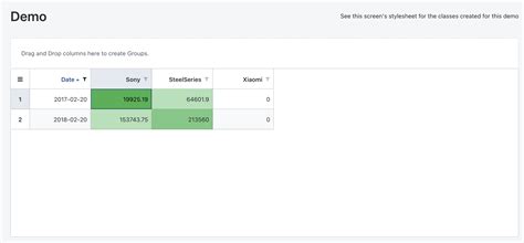 Datagrid Reactive Dynamic Columns Overview O11 Outsystems