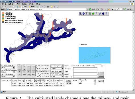 Figure 2 From Load Balancing Spatial Analysis In Xmlgmlsvg Based Webgis Semantic Scholar