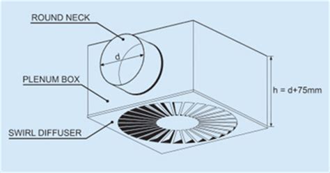 Airmaster Swirl Diffuser Fixed HVAC Diffuser And Grilles