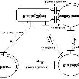 Example Of A Simple Audio Server System Download Scientific Diagram