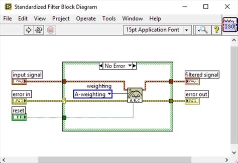 Archived Sound And Vibration Toolkit For Labview Nxg 20 Ni