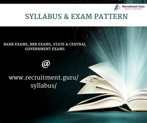 New Updated Govt Exam Syllabus Test Structure Online And Offline Exams Syllabus Download