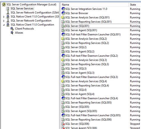 Windows Server 2012 R2 With Sql Server 2014 Failover Clustered Instance