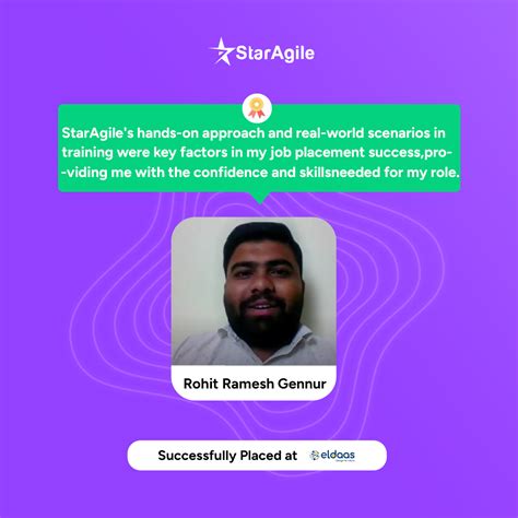 Automation Testing Course With Placement Guarantee