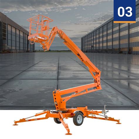 Summer Maintenance Tips For Small Elevators Ipm News World