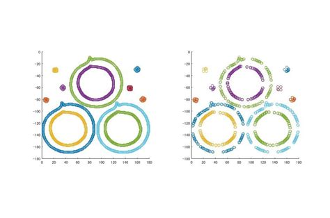 Matlab で図形の境界データを検出する ｜leftbank