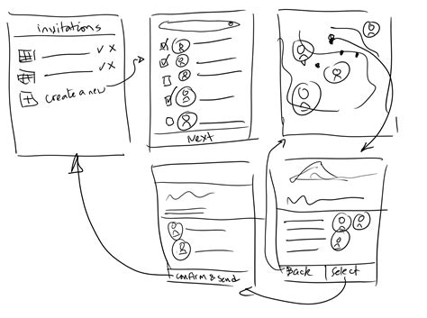 how to prototype an app with powerpoint keynotopia