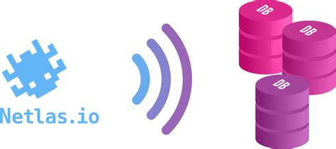 Netlas Comprehensive Internet Wide Scanning And Osint Platform Netlas Comprehensive Internet Wide Scanning And Osint Platform