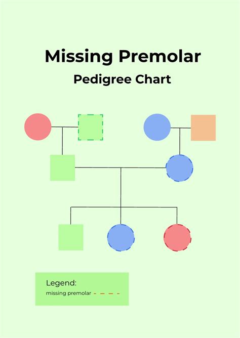 Comparison Chart Template Powerpoint Printable Word Searchespowerpoint Comparison Chart