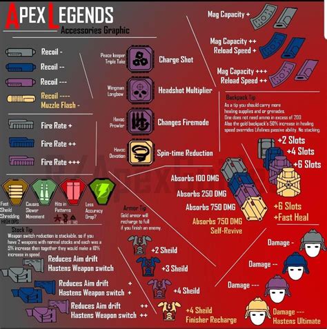 Apex Color Scheme Level Look Damn Near Identical Im Aware They Have A Setting For