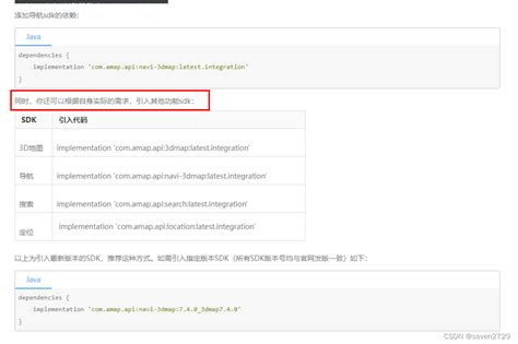 Amap Api Navi Dmap X X X Dmapx X X Csdn