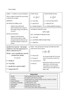 Physics Revision Booklet Higher PHYSICS TRIPLE SCIENCE REVISION BOOKLET Paper 1 2 Higher