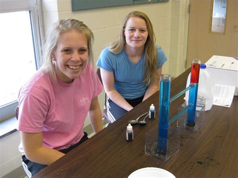 Experiments With The Currents Mrs Moore S Science Site