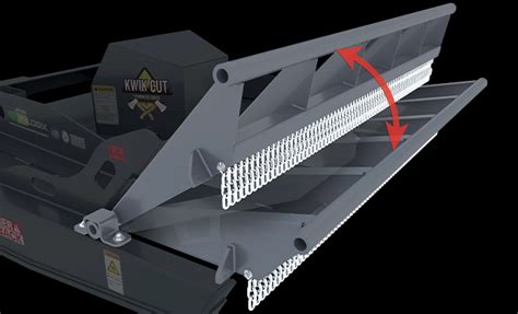 Kwik Cut Brush Cutter Loftness