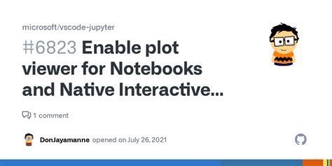 enable plot viewer for notebooks and native interactive window · issue 6823 · microsoft vscode