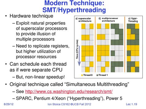 August 29 2012 Ion Stoica Cs162 Operating Systems And Systems