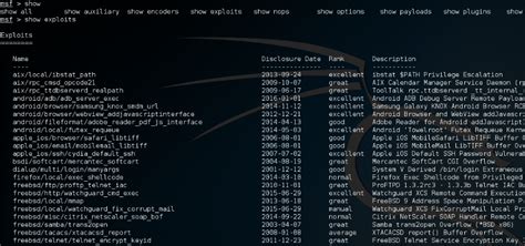 Metasploit Nedir Metasploit Kullanımı Exploit Payload Msfvenom