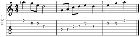 How To Read Electric Guitar Tabs With Exercises
