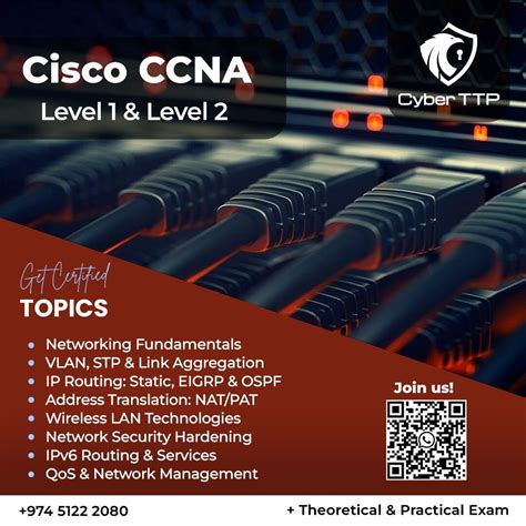 sisco ccna level 1 and level2 cyber ttp