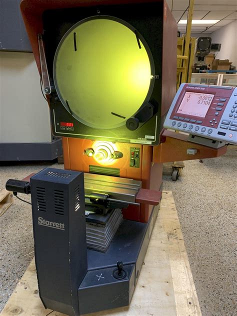 Comparators Optical Amc