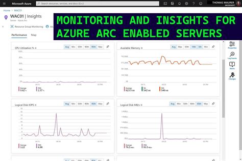 Monitoring And Insights For Azure Arc Enabled Servers Thomas Maurer