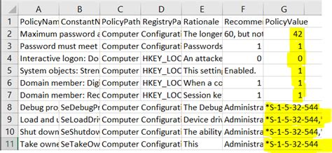 Powershell Script To Amend The Row In Existing Csv Stack Overflow