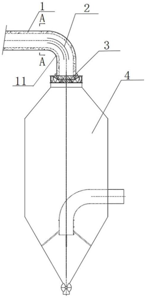 一种烟气分布装置的制作方法