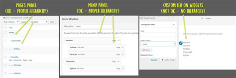 Hierarchy Of Pages On The Sidebar Widgets Rwordpress