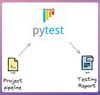 Develop An Elegant Testing Framework For Data Science Projects Using Pytest