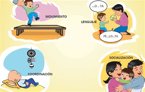 Ejemplos Prácticos De Reacciones De Doble Desplazamiento