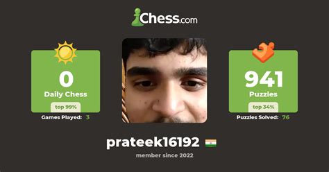Prateek Raj Prateek16192 Chess Profile