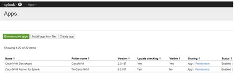 Cisco Security Endpoint Analytics Using Splunk And Cisco Anyconnect Network Visibility Module