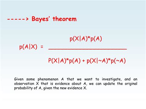 Ppt Bayes For Beginners Powerpoint Presentation Free Download Id
